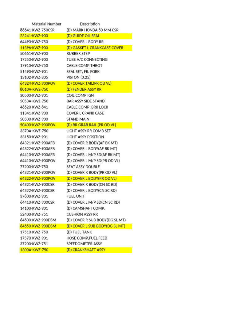 Part Ready Revo at | PDF
