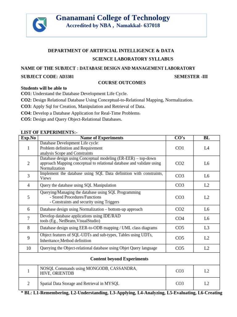 Ad3381 DBDM Lab Programs Print Final | PDF | Databases | Sql