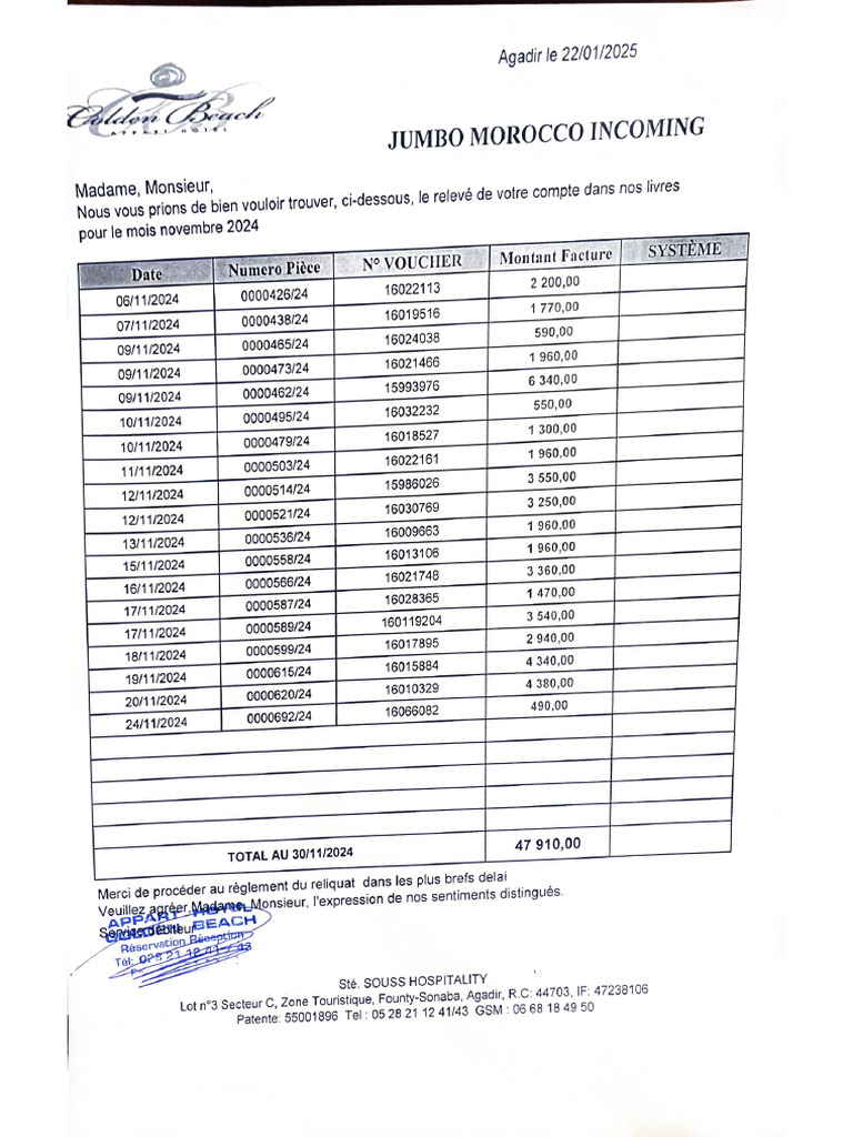 Jumbo Morocco Incoming | PDF