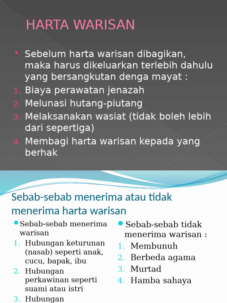 Harta Warisan | PDF