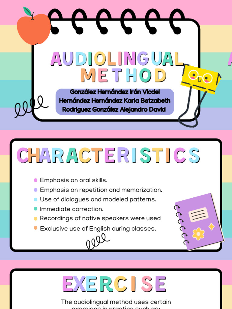 Audiolingual Method | PDF | Human Communication | Learning