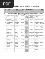 Madhya Pradesh IAS Officers List 2023 | PDF | Government | Government ...