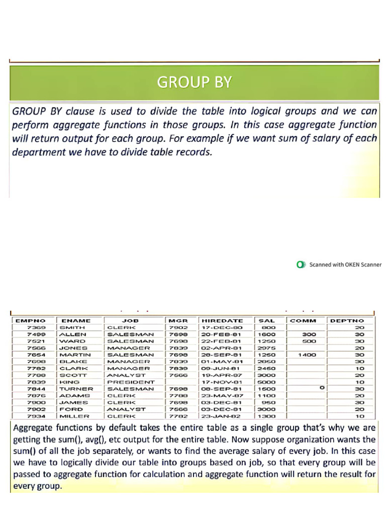 Group by Clause | PDF