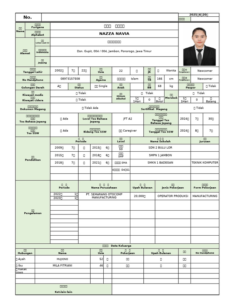 Nazza Navia (CV) | PDF