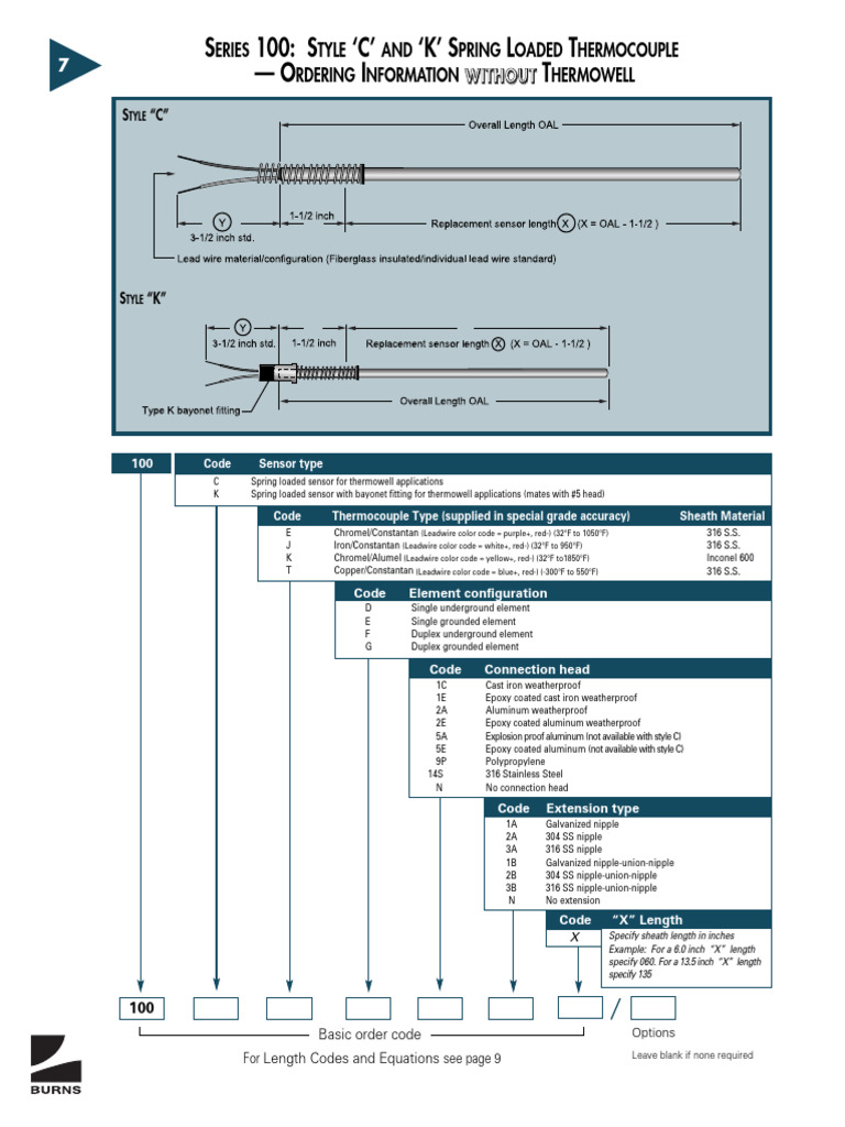 100C | PDF | Stainless Steel | Building Engineering