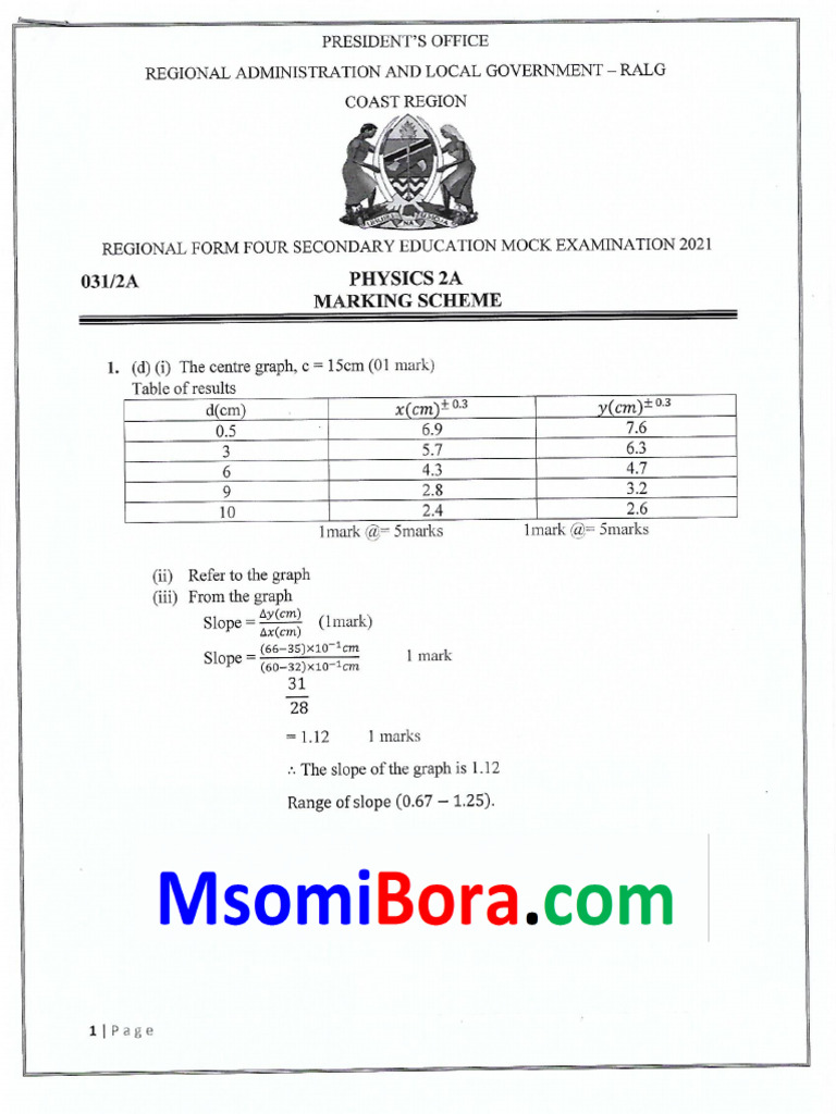 PHYSICS 2A - Answers | PDF