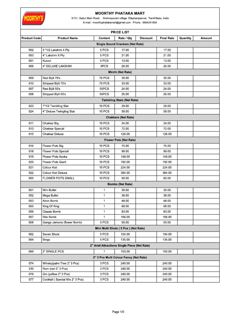 Price List | PDF