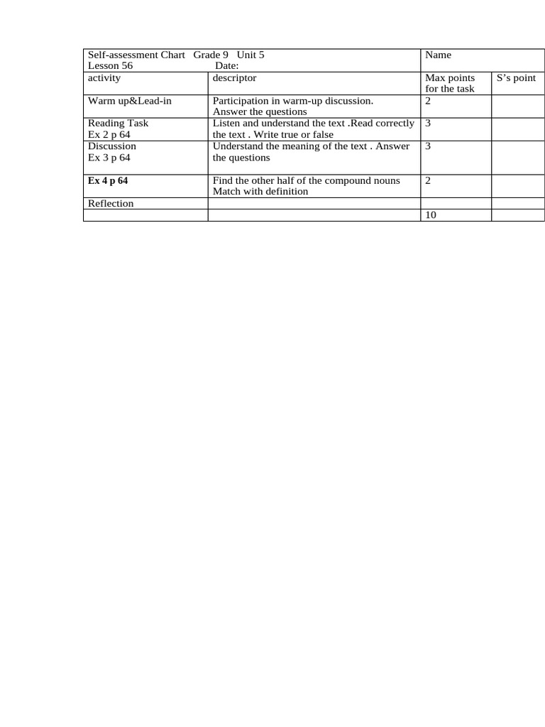 Grade 9 Self-Assessment Chart Unit 5 | PDF