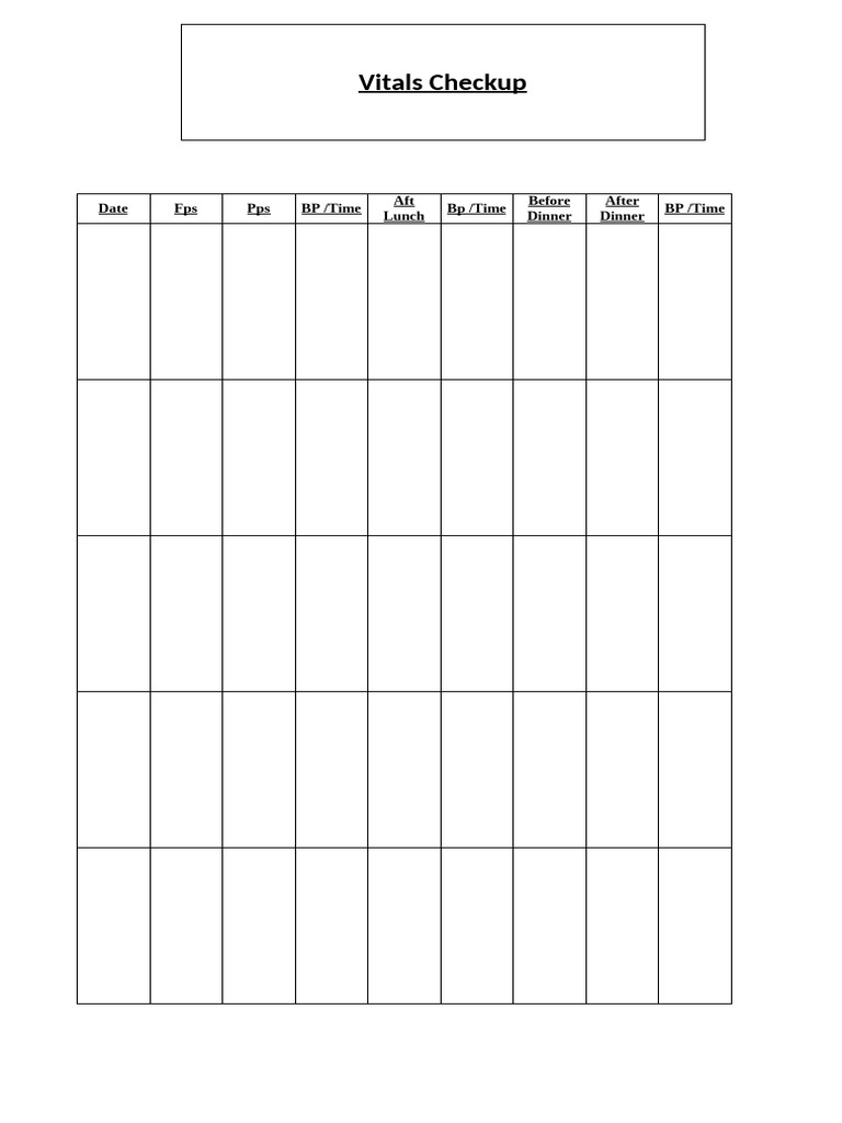 Vitals Checkup | PDF