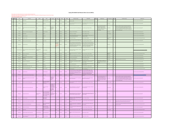 (MBA) 2024 Spring SNOCs Course List | PDF | Business | Economies
