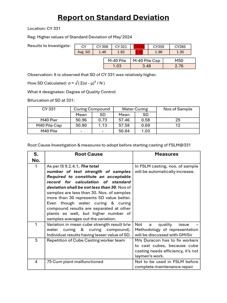 Report On Higher Values of FSLM | PDF | Standard Deviation | Descriptive Statistics