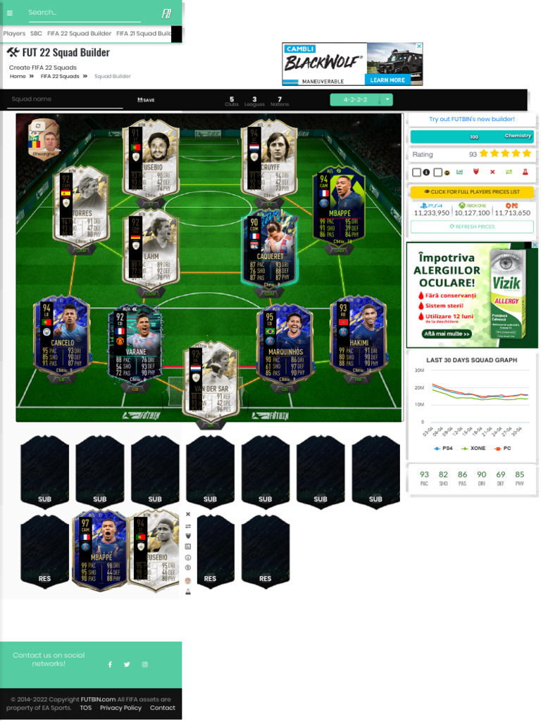 Fifa 22 Squad Builder Futbin | PDF