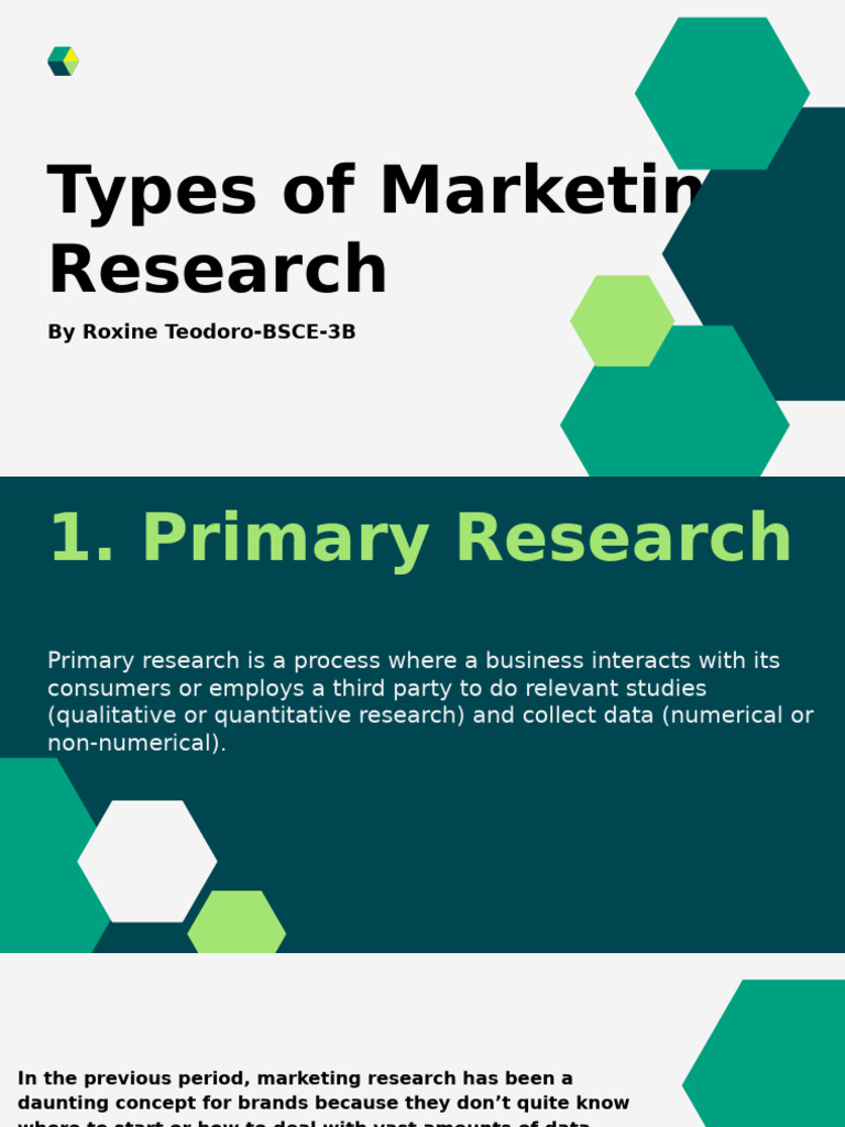 Understanding Primary Marketing Research | PDF