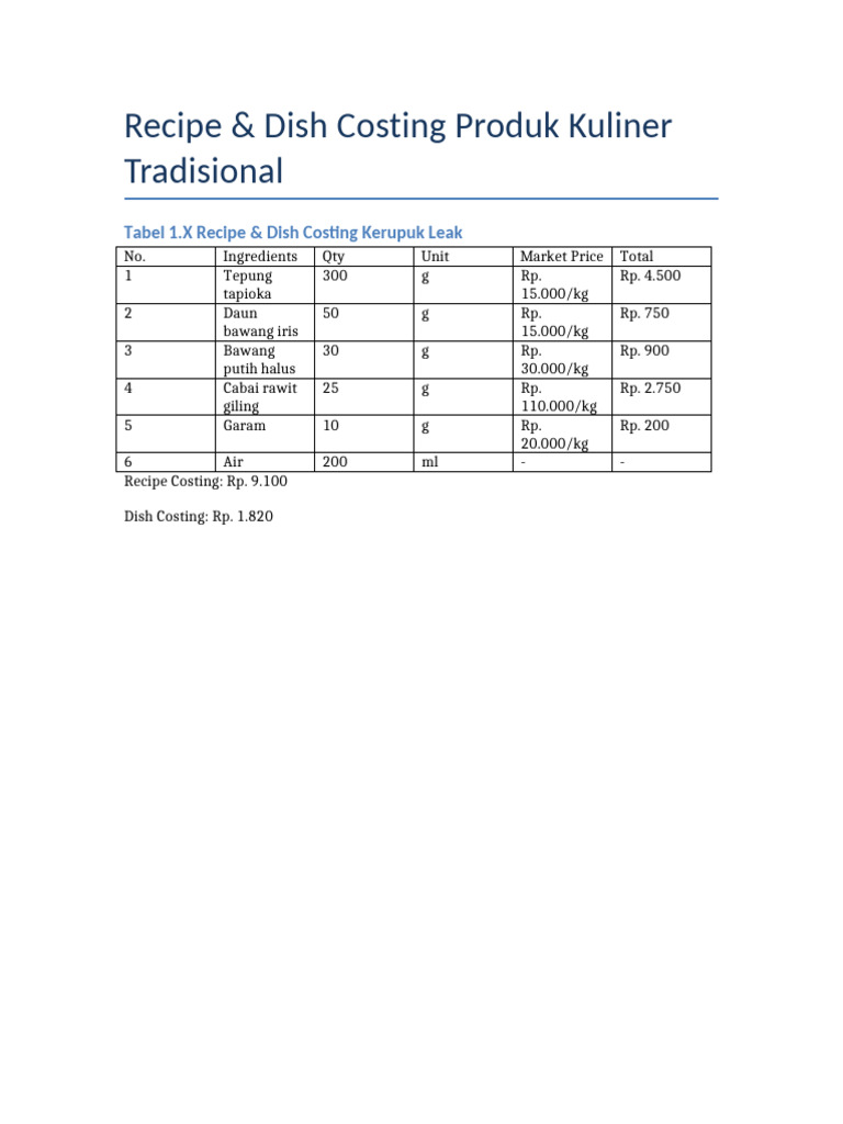Recipe Dish Costing Kerupuk Leak | PDF