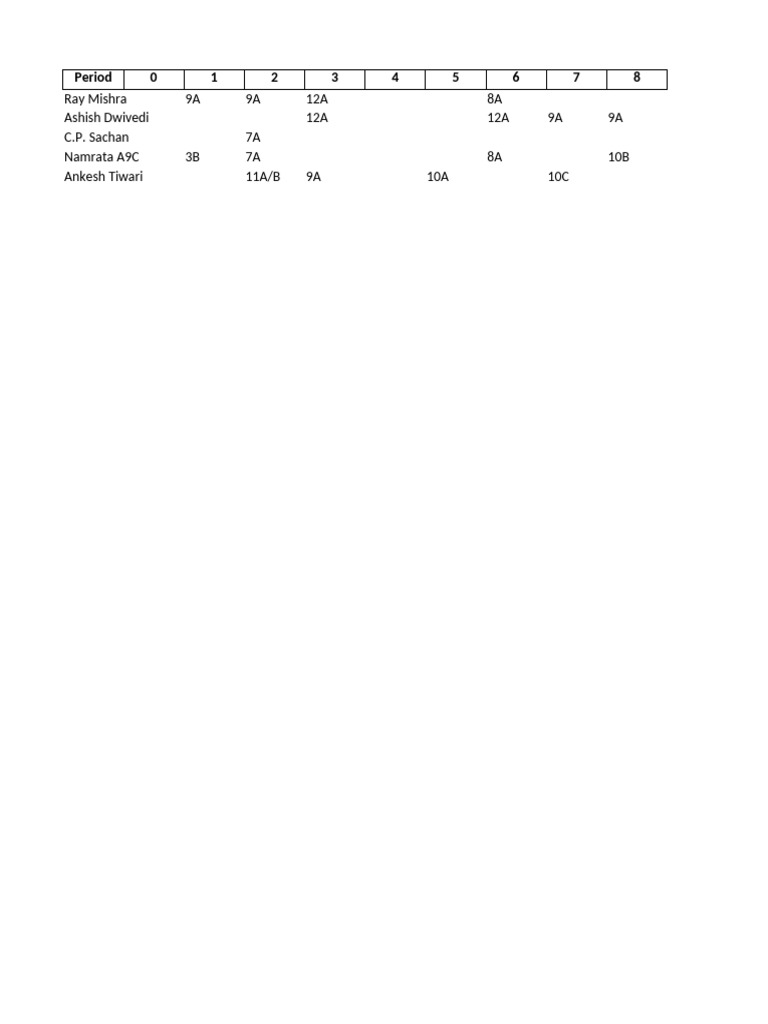 Wednesday Timetable | PDF