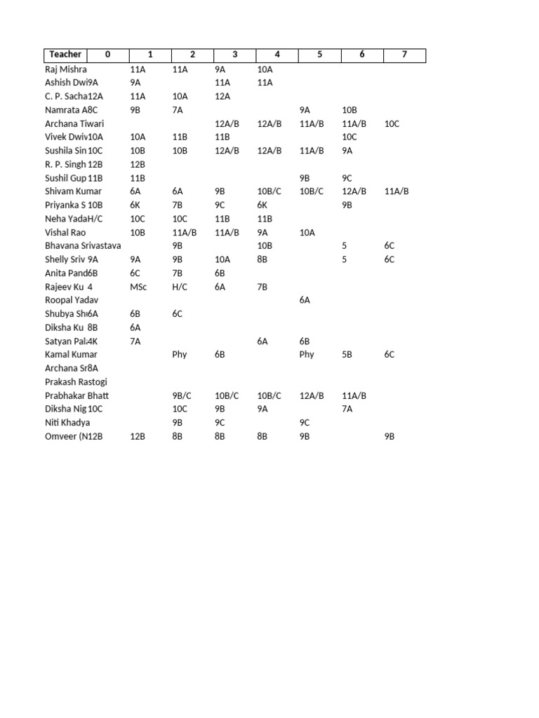 Katyayan School Monday Timetable | PDF