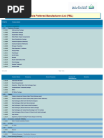 PFD PID Standard Symbols | PDF | Gas Compressor | Pump