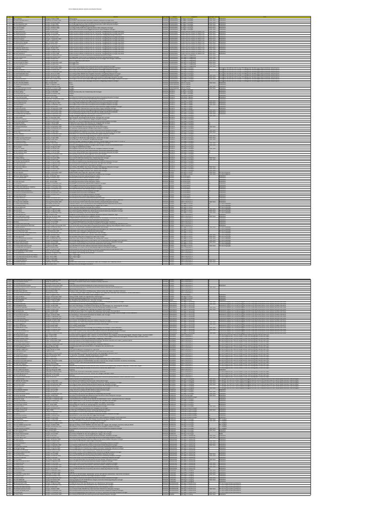 Data Perbaikan Berkas Penegak | PDF