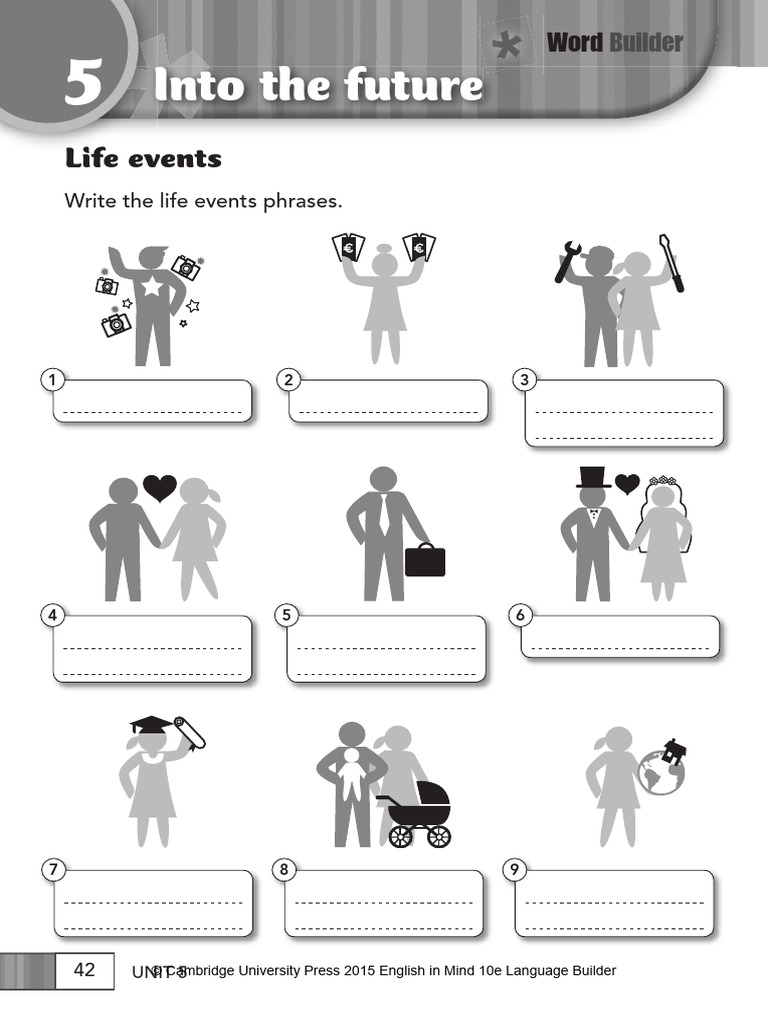 10e Language Builder Unit 5 | PDF | Grammatical Gender | English Language