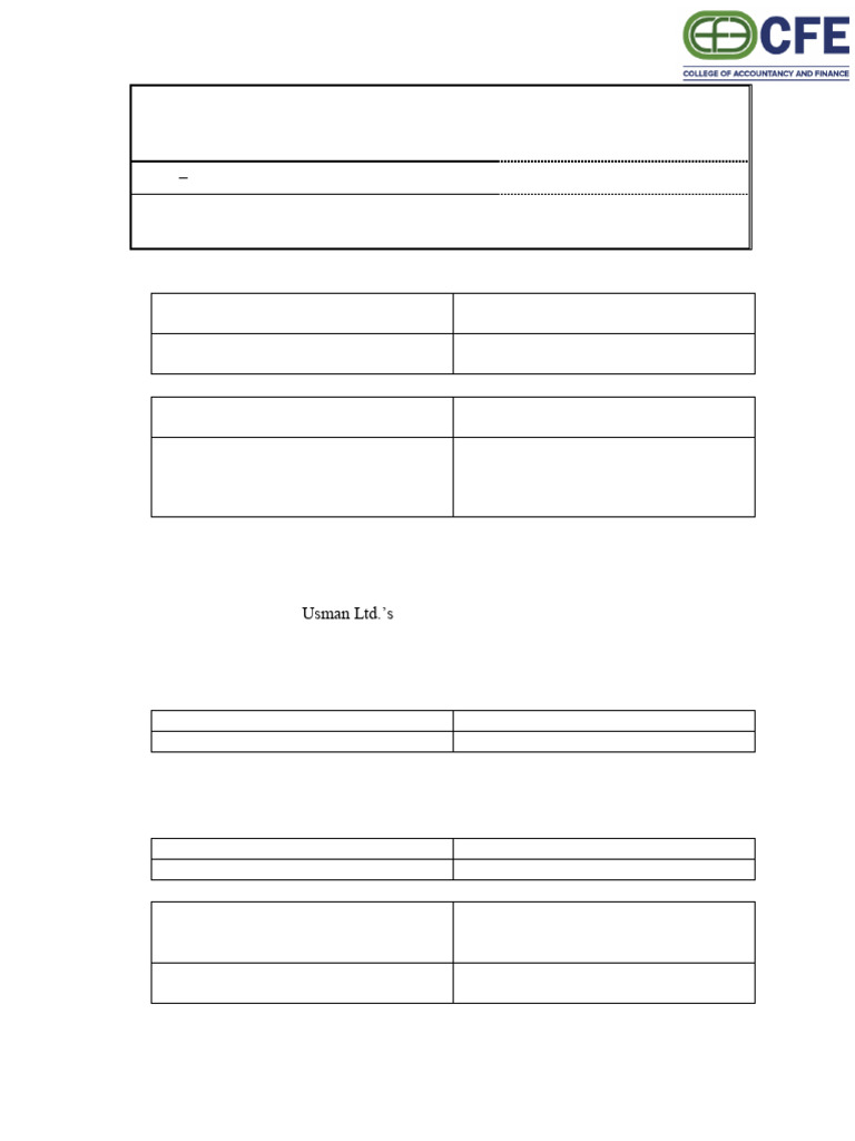 Chapter 6 Depreciation Test | PDF | Depreciation | Fixed Asset