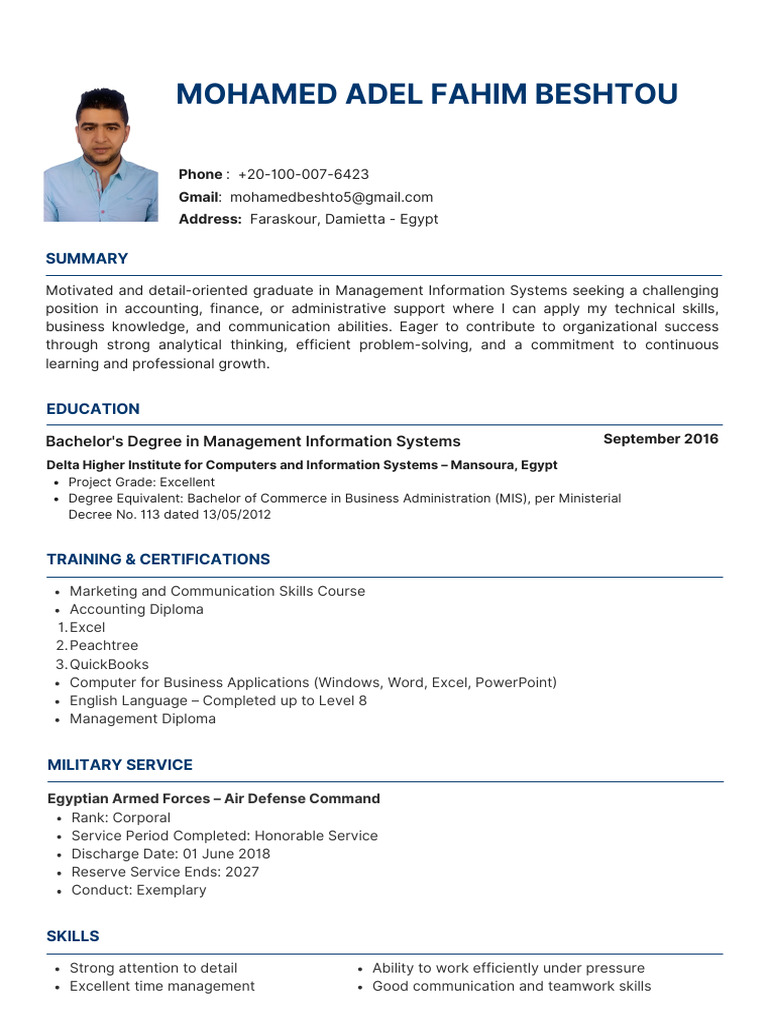 Mohamed Adel Fahim Beshtou CV | PDF