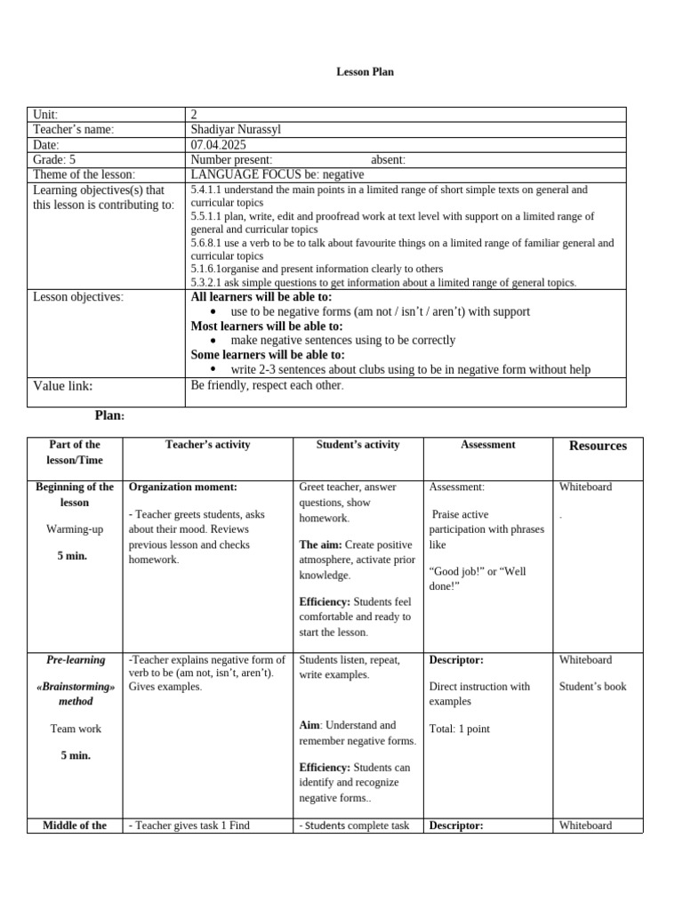 5th Grade Lesson Plan: Negative Forms of "Be" | PDF | Lesson Plan ...