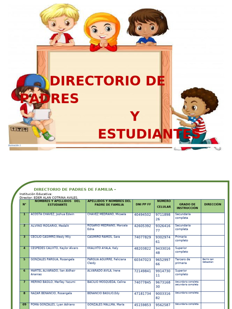 Directorio PP - FF y Estudiantes | PDF