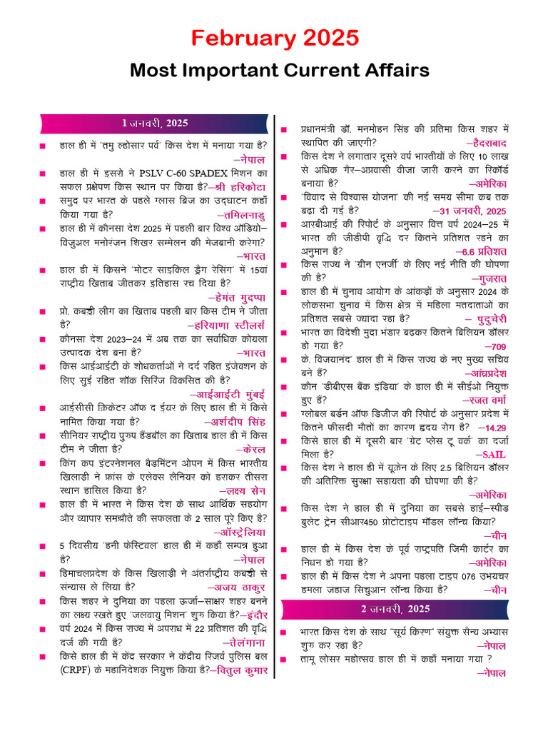 Date wise Current affairs Feb 2025 Hindi | PDF