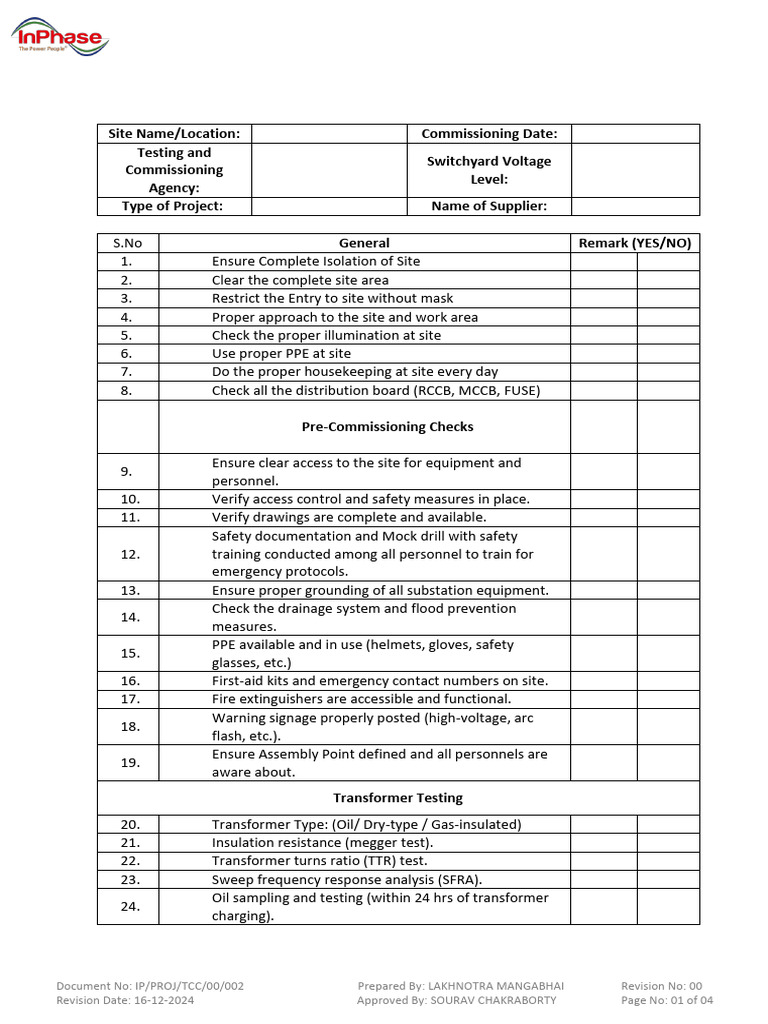 33KV STATCOM - Testing and Commissioning Checklist | PDF | Switch | Relay