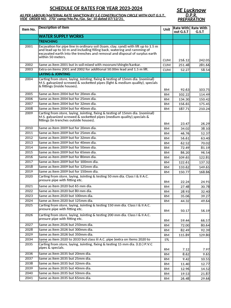 Water Supply Rates Part 1 (SOR 2024-25) | PDF | Building Materials
