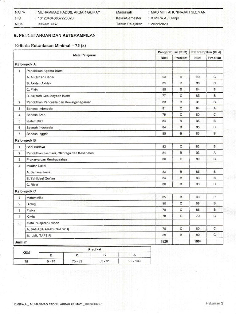 10 S1-2 - Compressed | PDF