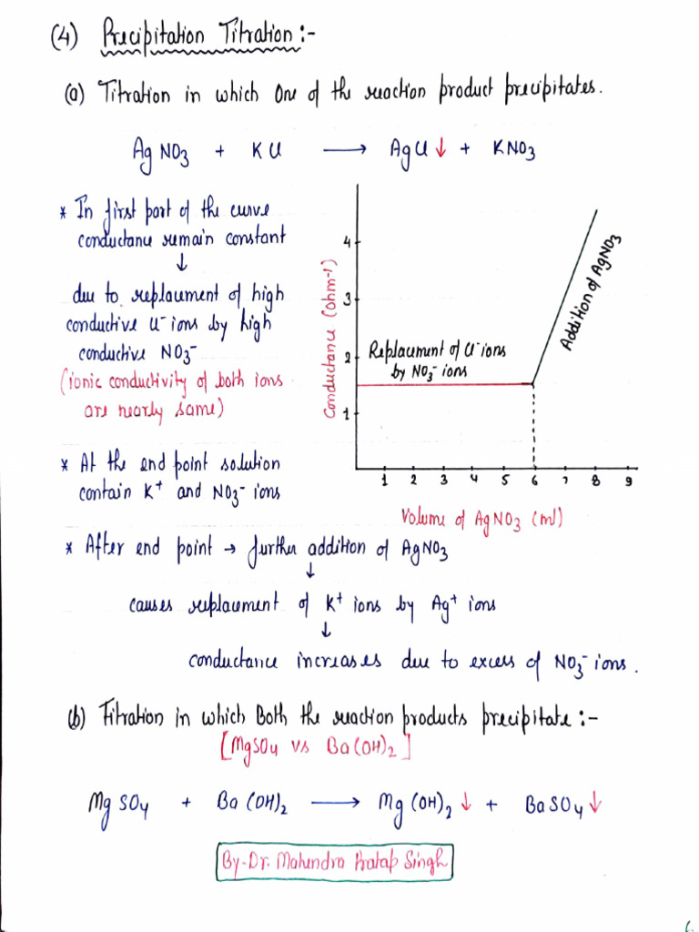 Types of Conductometric Titrations Part~2 | PDF