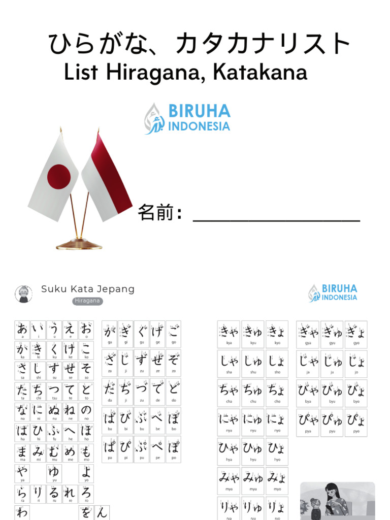 Latihan Hiragana Katakana Biruha | PDF