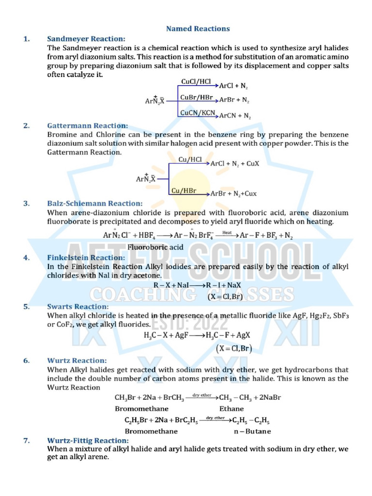 Name Reactions PDF @aamironic (1) - 1 | PDF