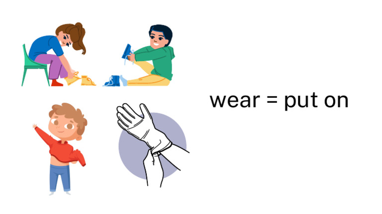 Definition of "Wear" in English | PDF