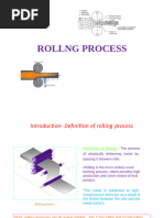 Rolling Processs and Mills | PDF | Rolling (Metalworking) | Process ...