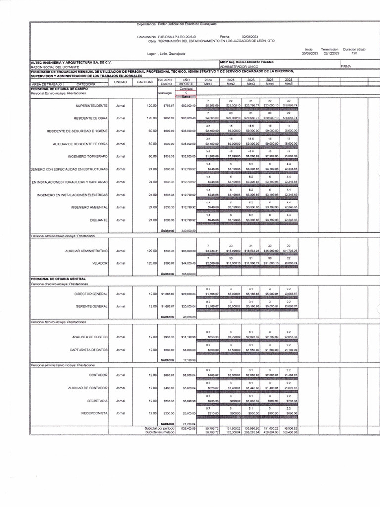 Programa Erogacion | PDF