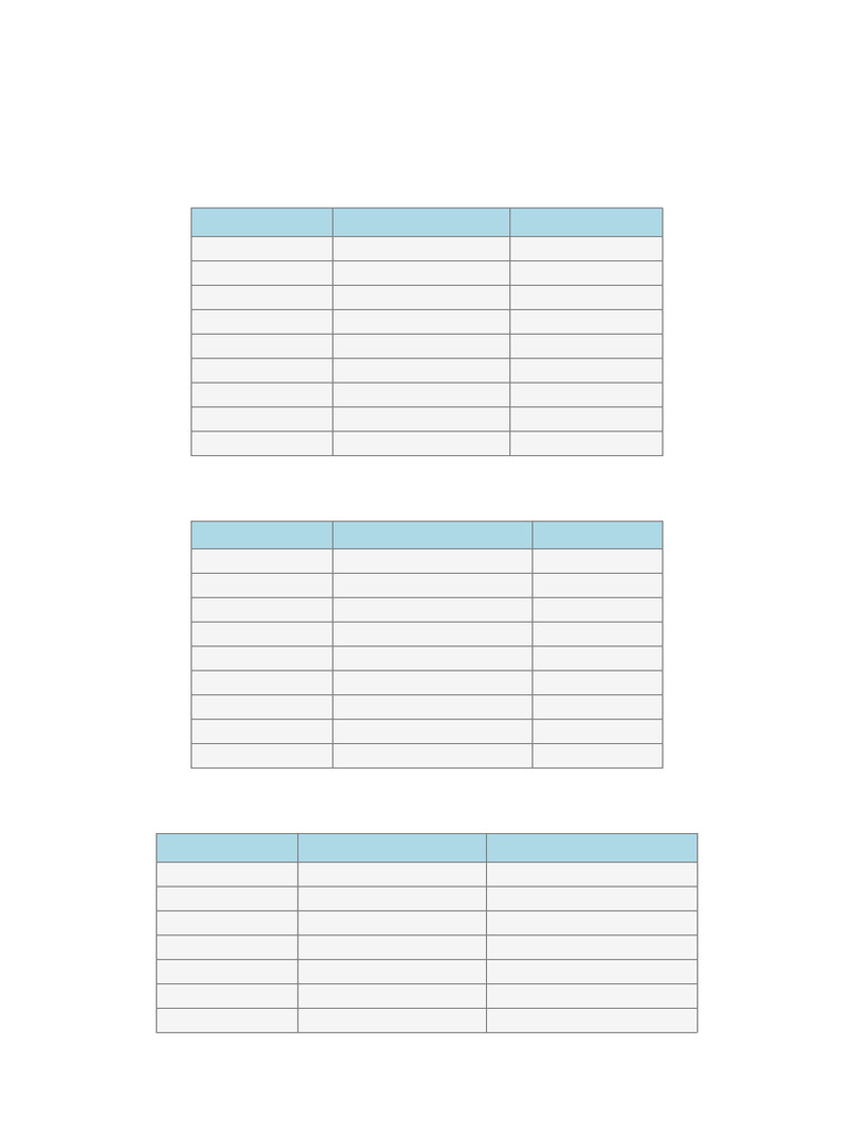Marathi Samas Tables | PDF