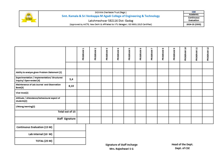 Laboratory Assessment Rubrics of C Programming Lab | PDF | Science | Evaluation