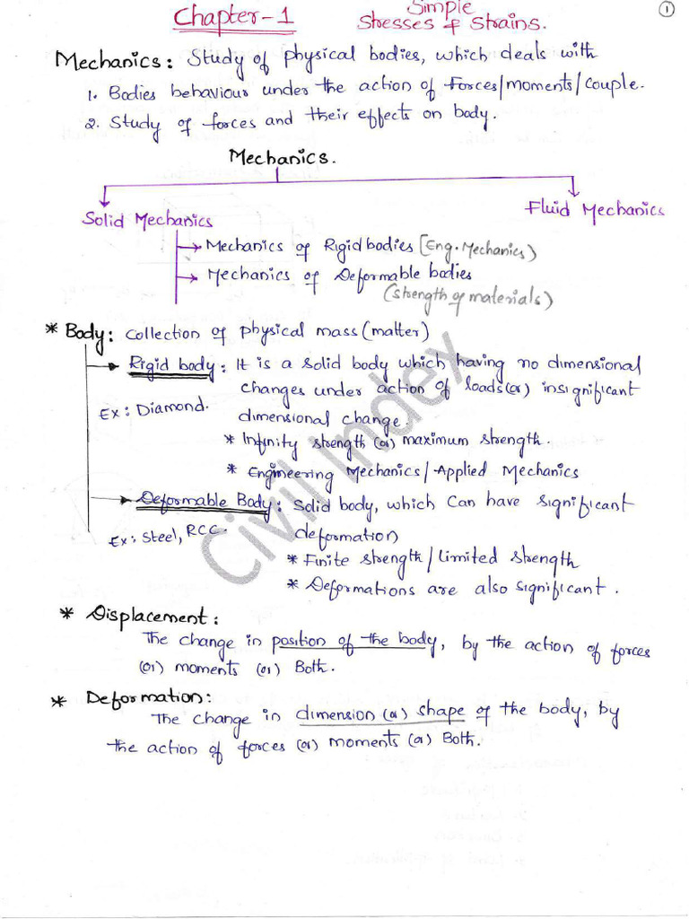 SOM Class Notes | PDF