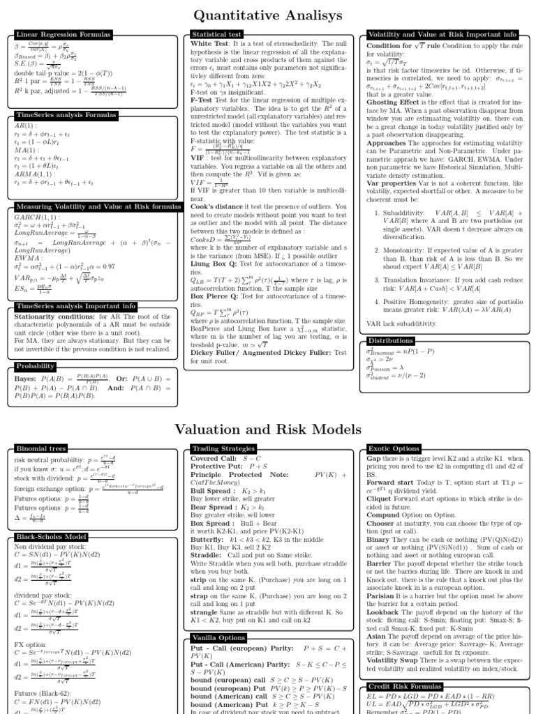 frm-cheat-sheet | PDF | F Test | Value At Risk