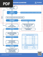 Acls Cheat Sheet PDF | PDF | Cardiopulmonary Resuscitation | Cardiac Arrest