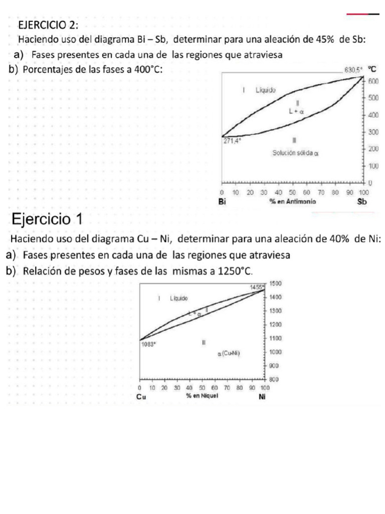 Diagrama de Fases y Grados de Libertad | PDF