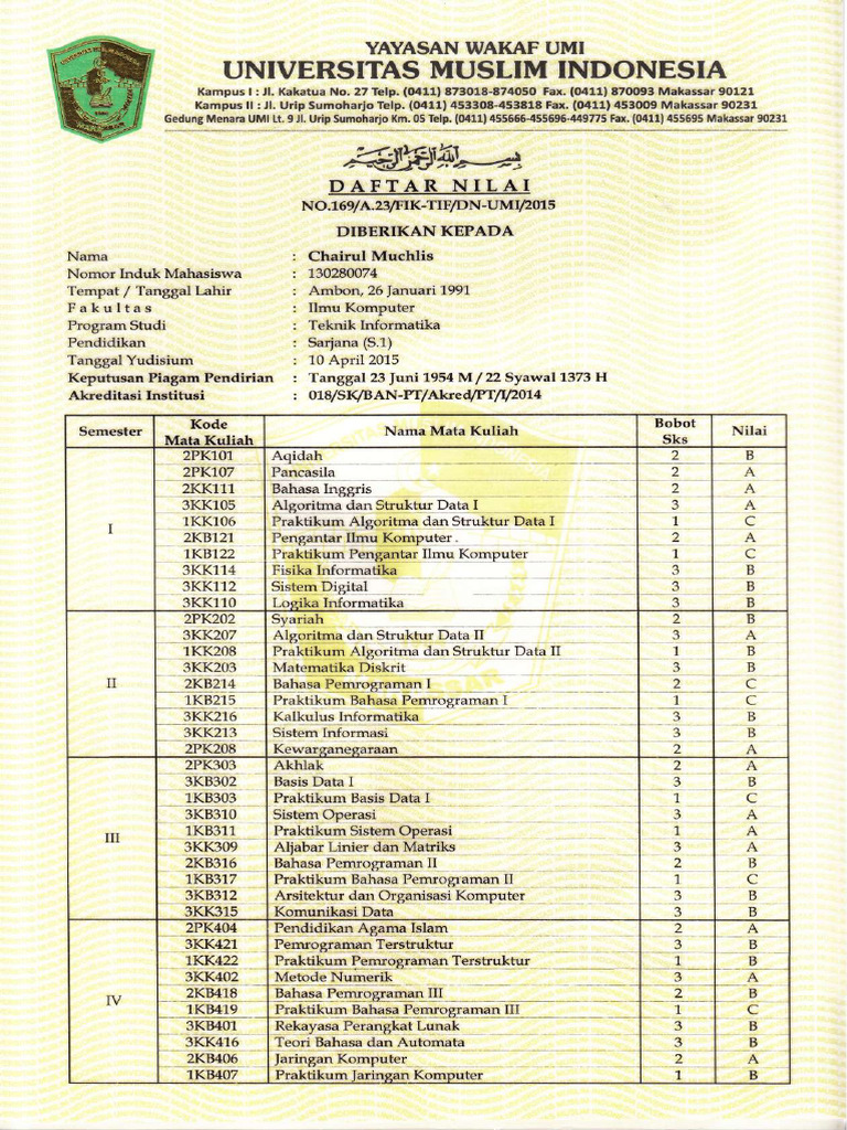 Transkrip Nilai Chairul Muchlis | PDF