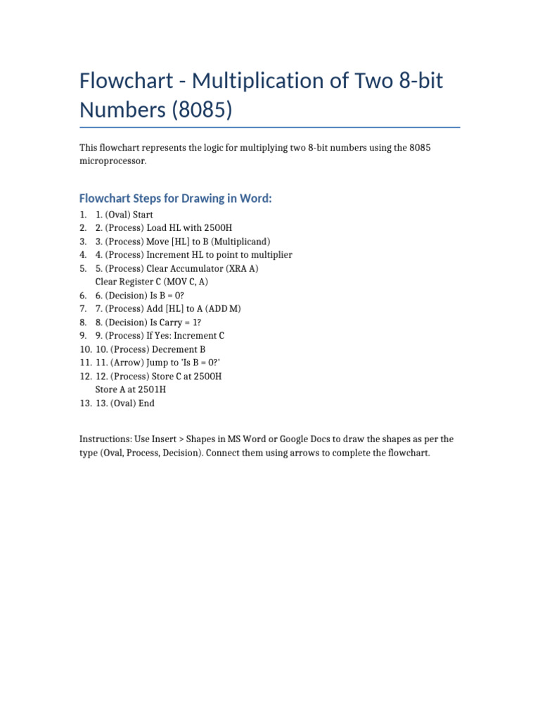 8085 Multiplication Flowchart | PDF