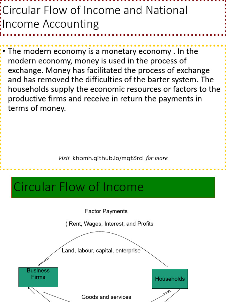 Circular Flow of Income & Economic Insights | PDF | Measures Of ...