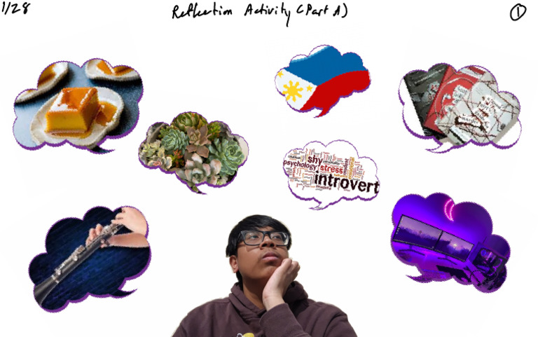 Seflection Activity Part A Guide | PDF