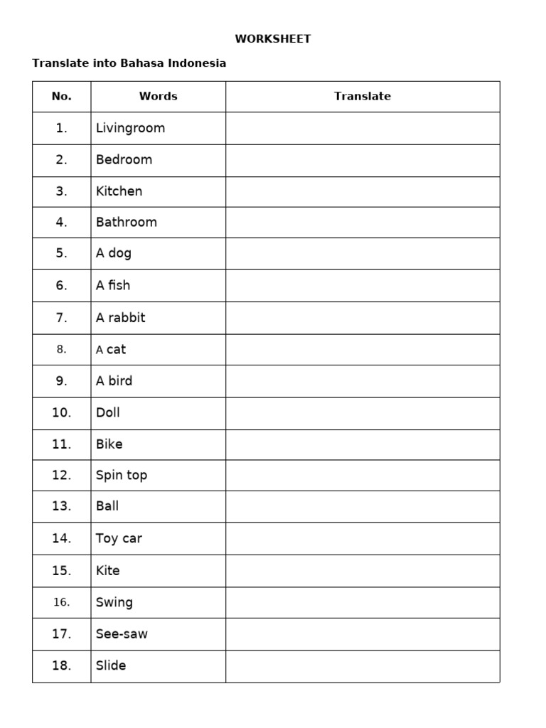 WORKSHEET ENG 2 | PDF
