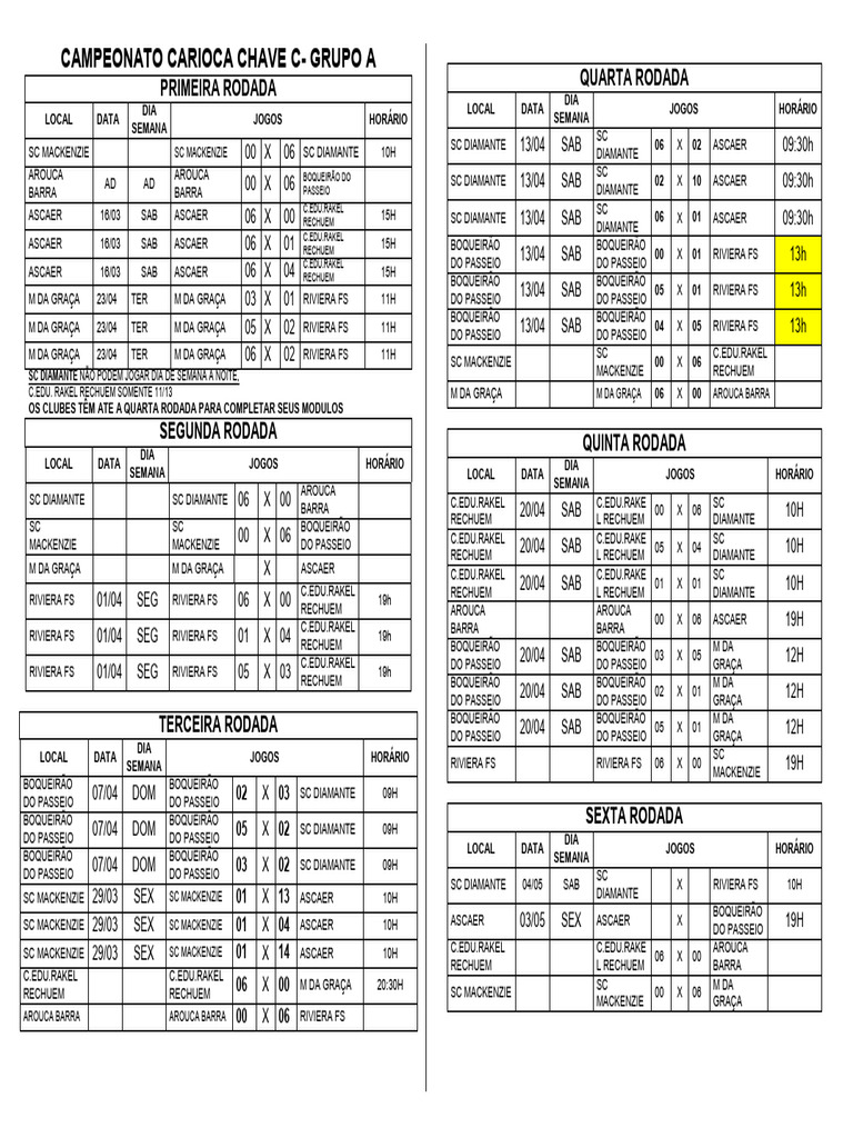 Jogos Campeonato Carioca Chave C 2023 | PDF