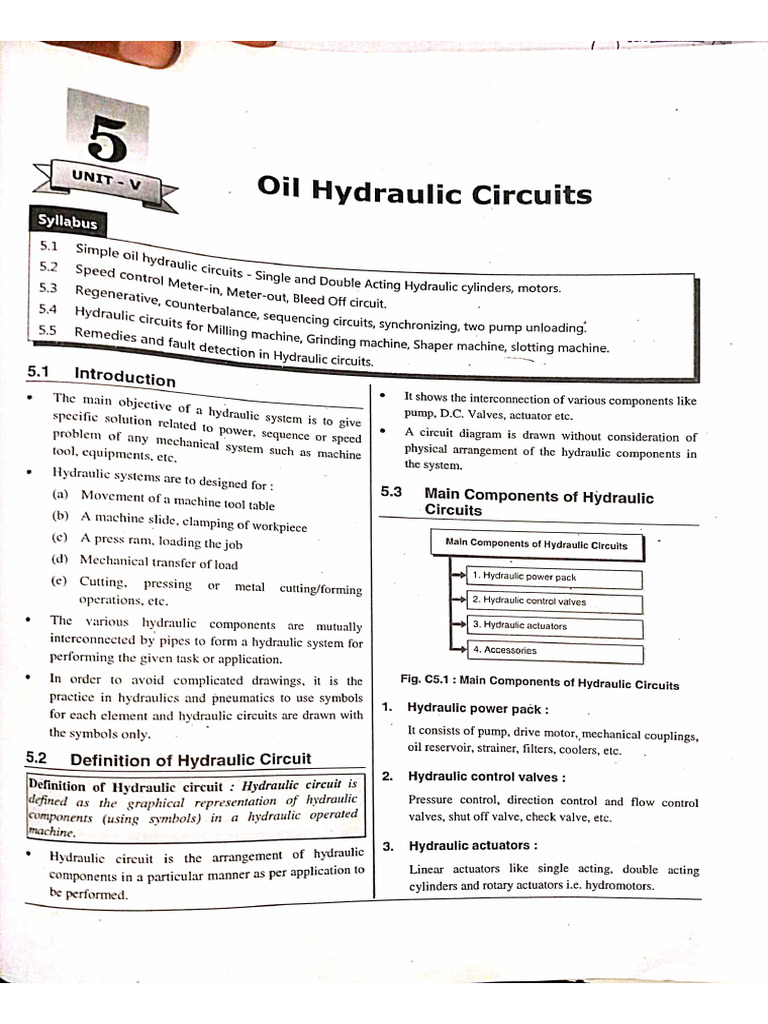 IHP 5th Chapter | PDF